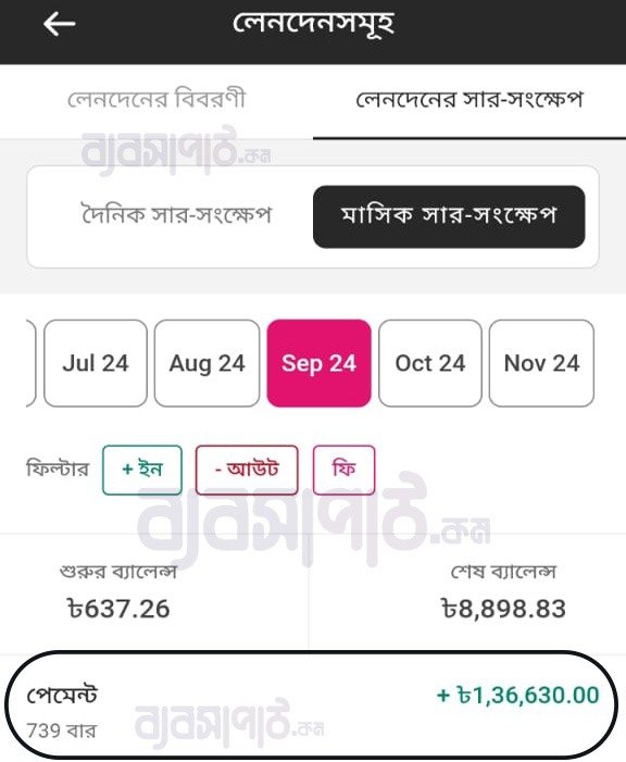 digitalcourse - Bebshapath